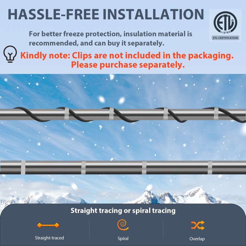 HEATIT JHSF1 Self Regulating Pre-Assembled Heating Cable – HEATIT