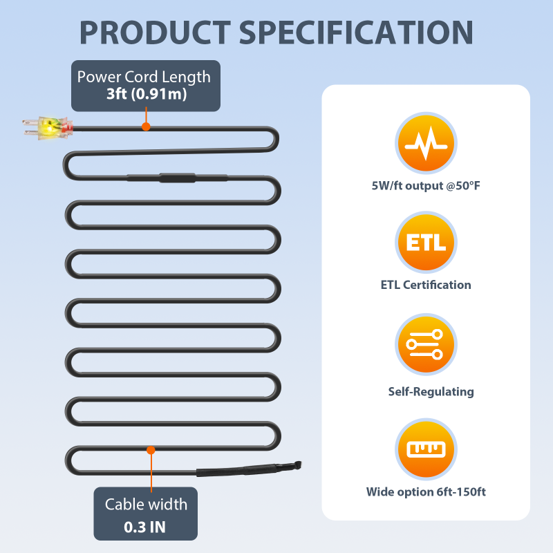 HEATIT JHSF1 Self Regulating Pre-Assembled Heating Cable – HEATIT