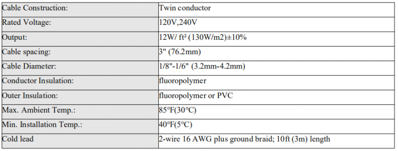 HEATIT Warmmat Electric Radiant Self-adhesive Floor Heat Heating System ...