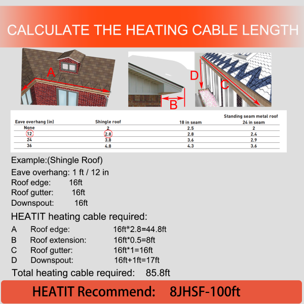 HEATIT 8JHSF Roof and Gutters Heating Cable with 10ft Lighted Plug ...