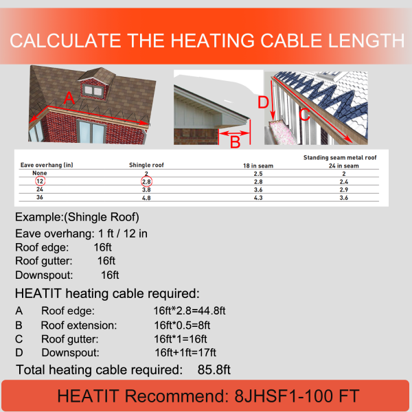 Heat Tape For Pipes 100FT Roof Heat Cable - Self-Regulating Gutter ...