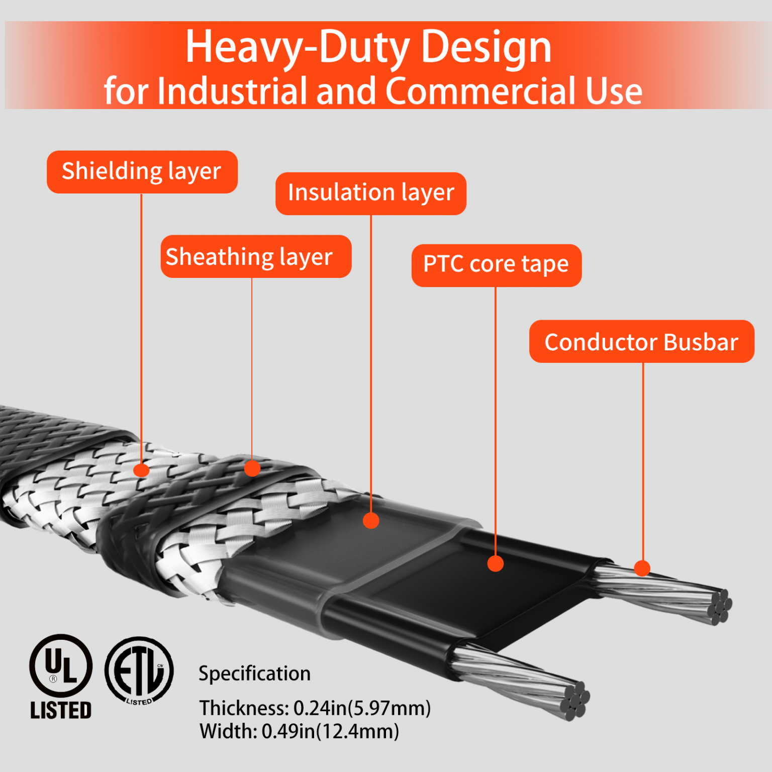HEATIT 8JHSF Roof and Gutters Heating Cable with 10ft Lighted Plug ...