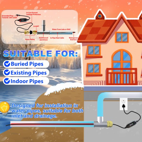 HEATIT In Pipe Heating Cable for Drinking Water Supply In Line Self ...