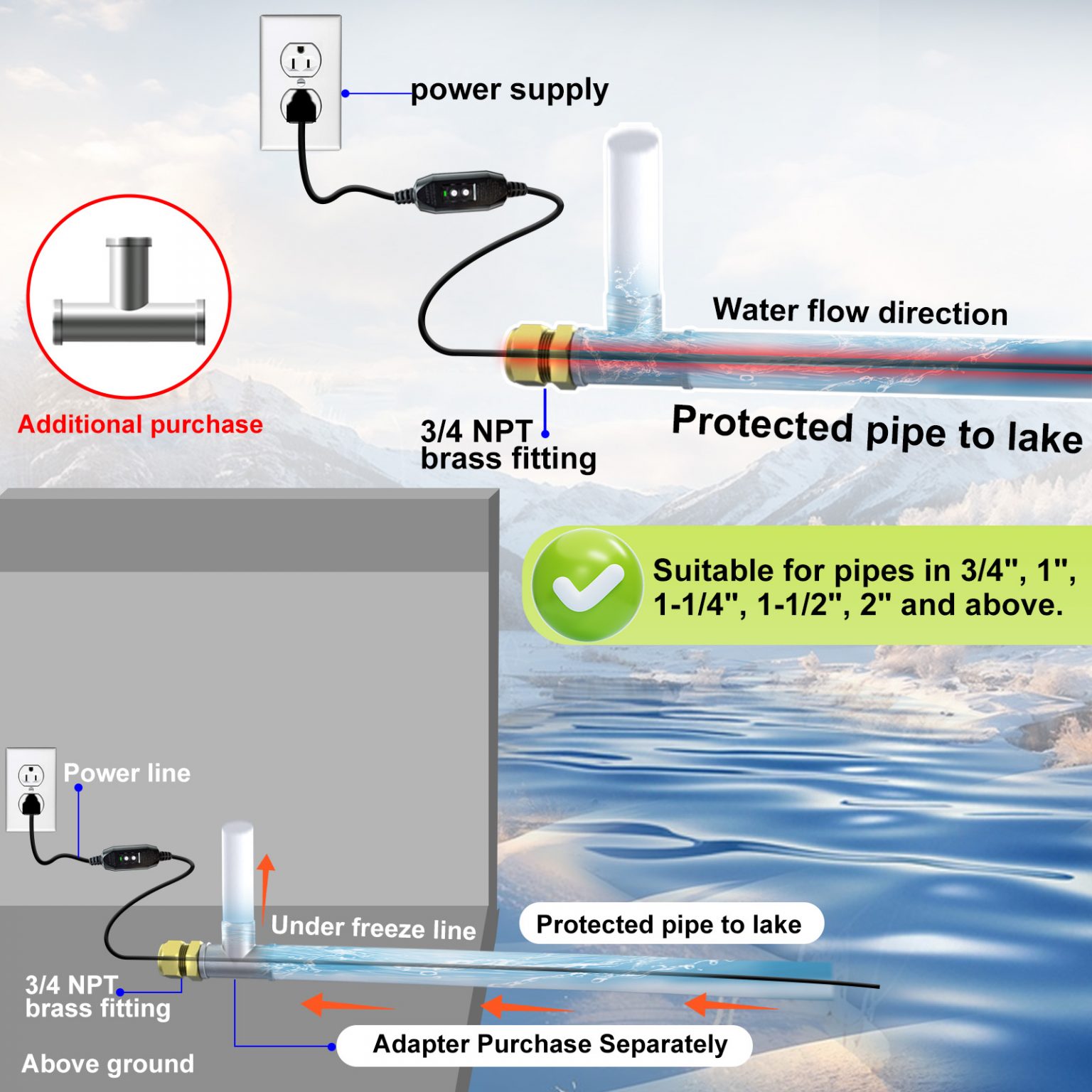 HEATIT In Pipe Heating Cable for Drinking Water Supply In Line Self ...