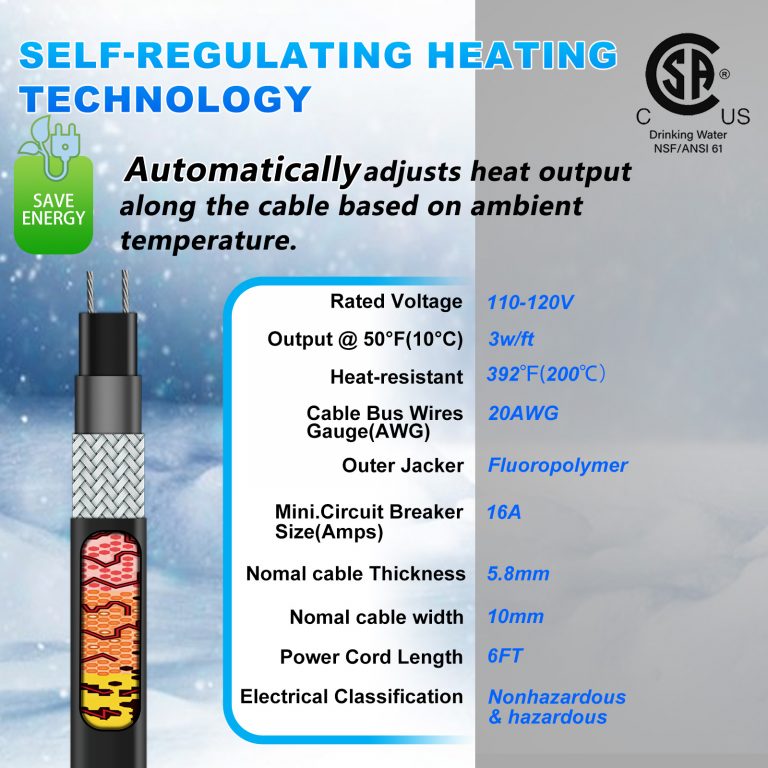 HEATIT In Pipe Heating Cable for Drinking Water Supply In Line Self ...