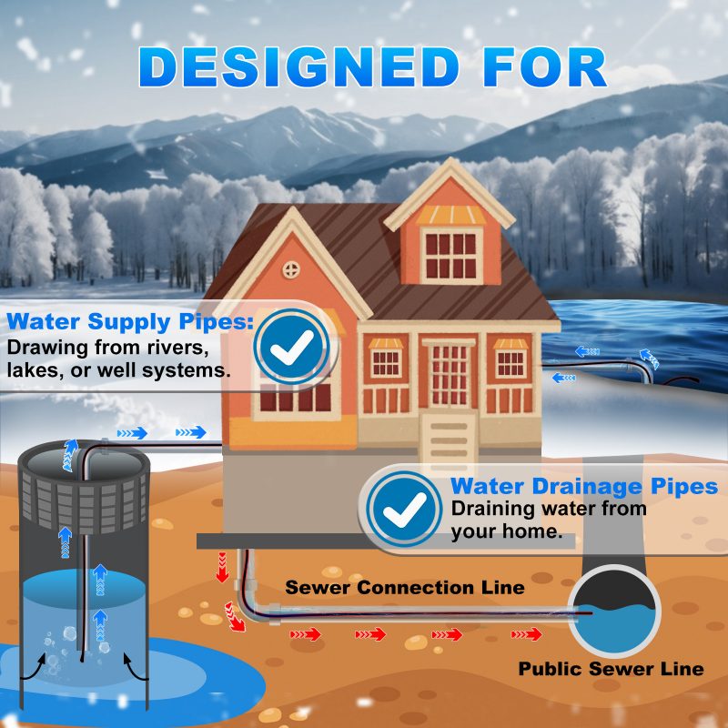 HEATIT In Pipe Heating Cable for Drinking Water Supply In Line Self ...