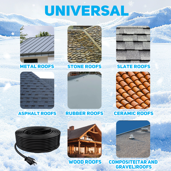 HEATIT 8HTR1 Roof & Gutter Snow De-Icing Kit, Industrial Grade Self ...